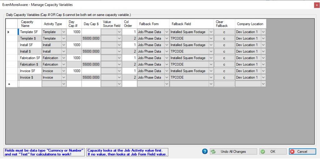 EvenMoreAware Dashboard – Needmore Tech, LLC.