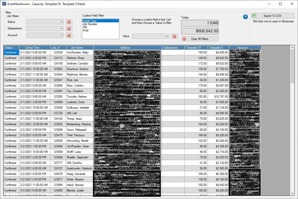 EvenMoreAware Dashboard – Needmore Tech, LLC.